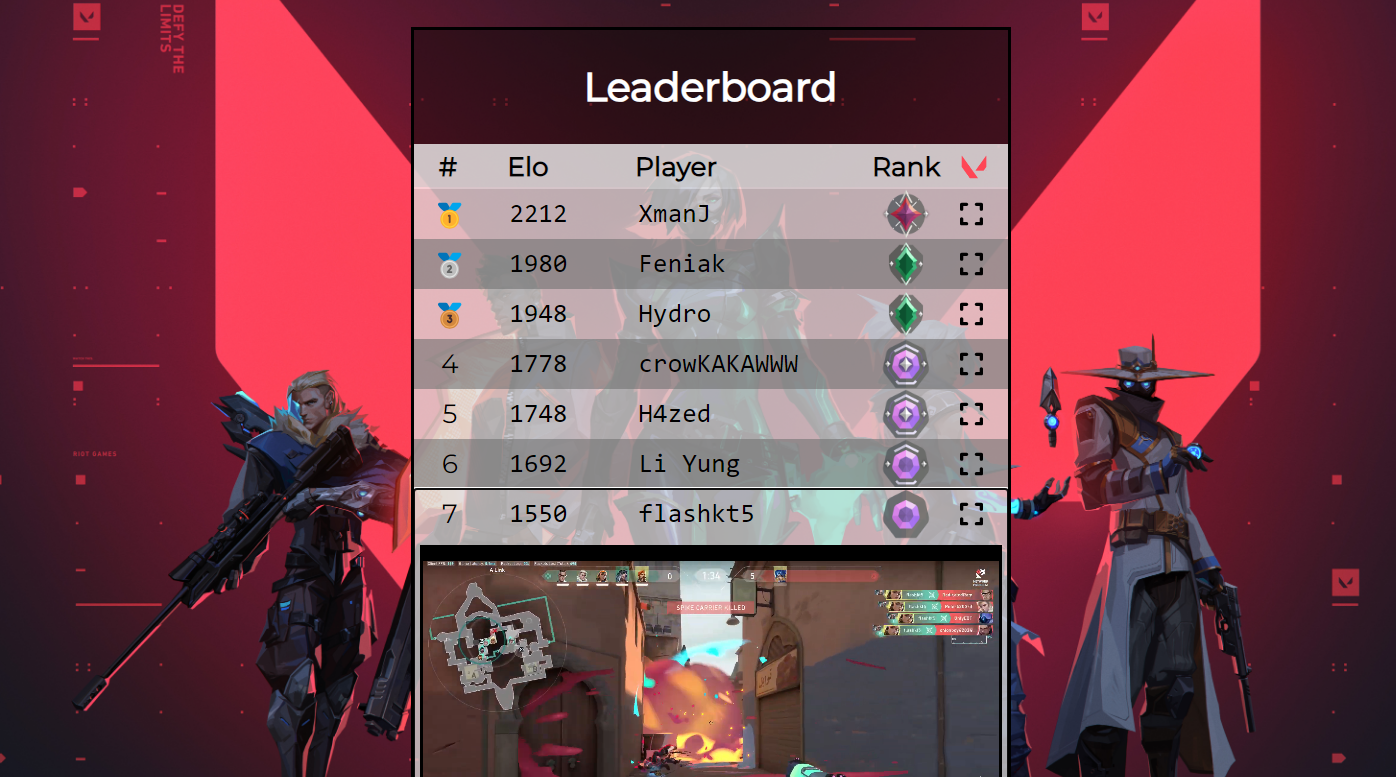 Portfolio | Donald Sincennes